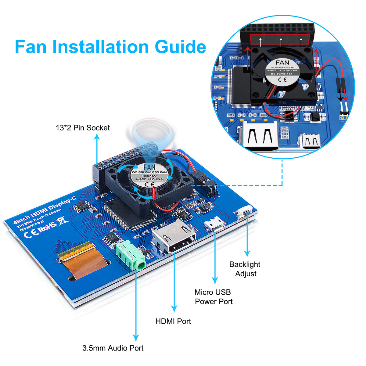 Smraza Raspberry Pi 4 Touchscreen Case, with Cooling Fan 4 inch Touch ...