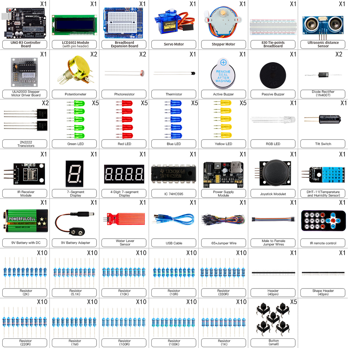 Smraza Super Starter Kit with Breadboard, Power Supply, Jumper Wires ...