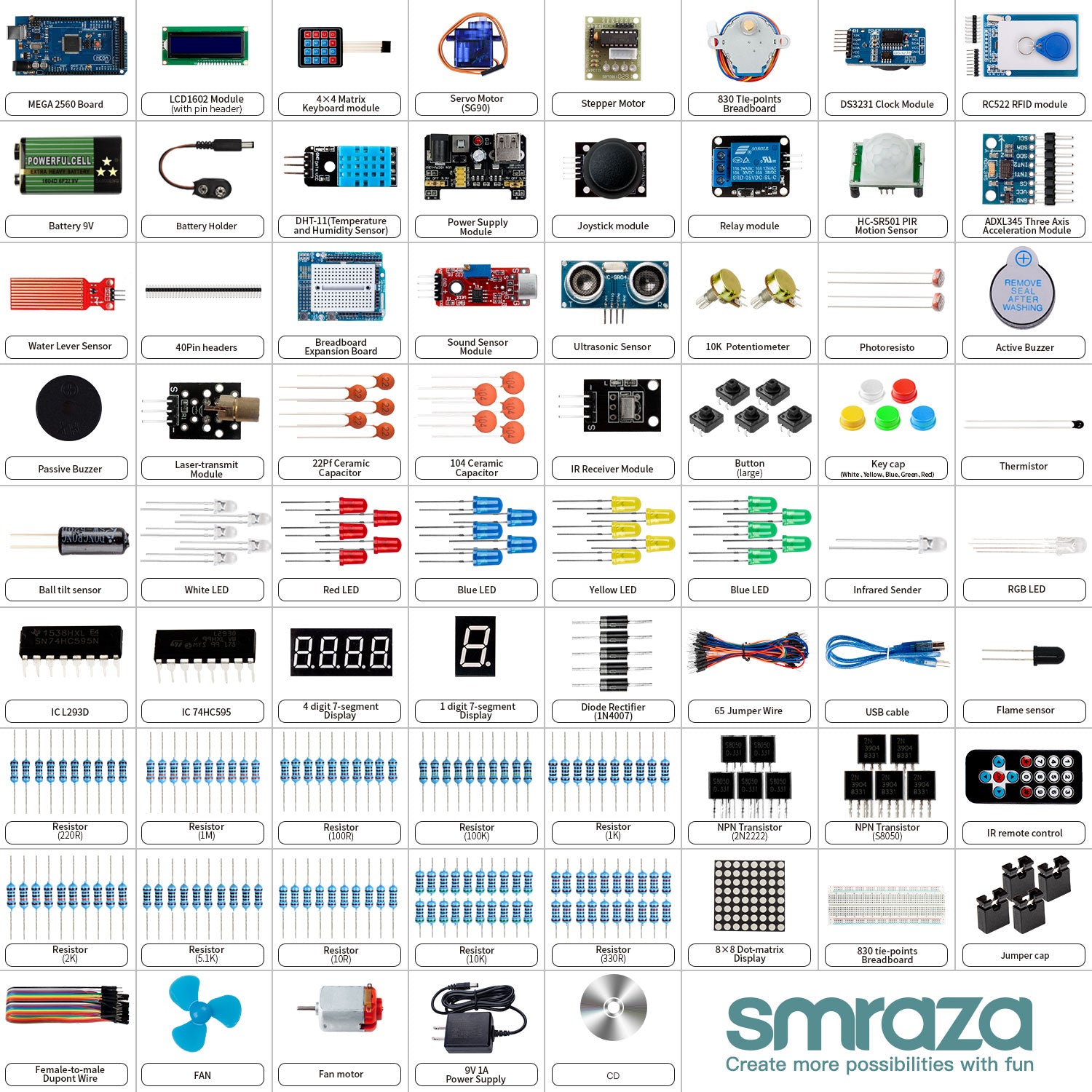 Smraza Complete Starter Kit for Arduino Mega 2560 with Tutorial, LCD16 ...